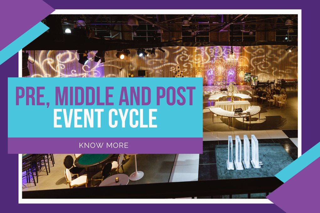 The Pre, Middle, and Post Event - Sharon Bonner Consulting