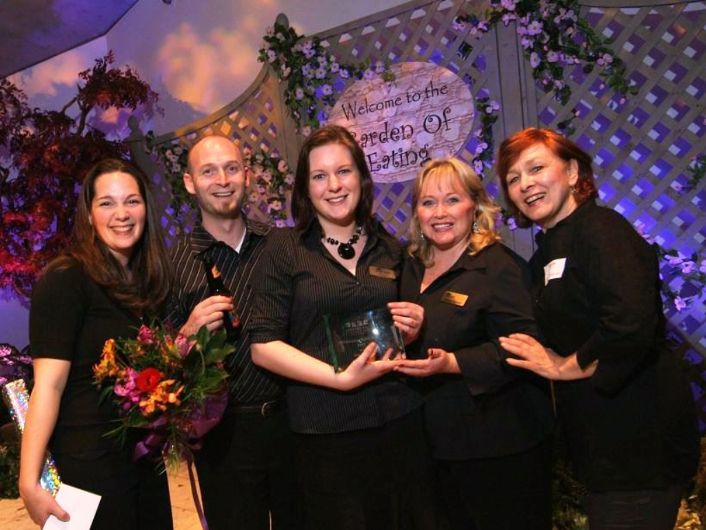 Learn on What are the Top 5 Characteristics of an Event Consultant