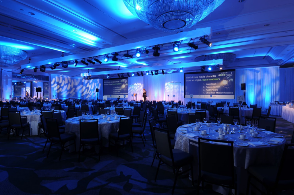 What is an Event Audit and Why Do You Need It? - Sharon Bonner Consulting